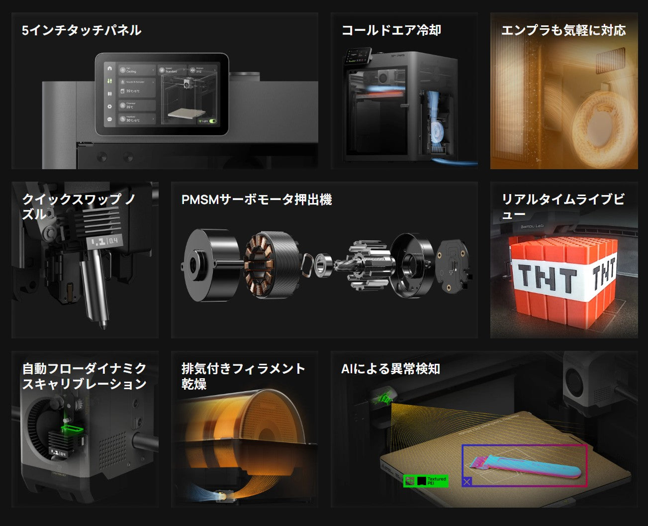 Bambu Lab FFF方式3Dプリンター 『P2S Combo』 – 3Dプリンターとレジン&フィラメントの通販・購入はSK本舗